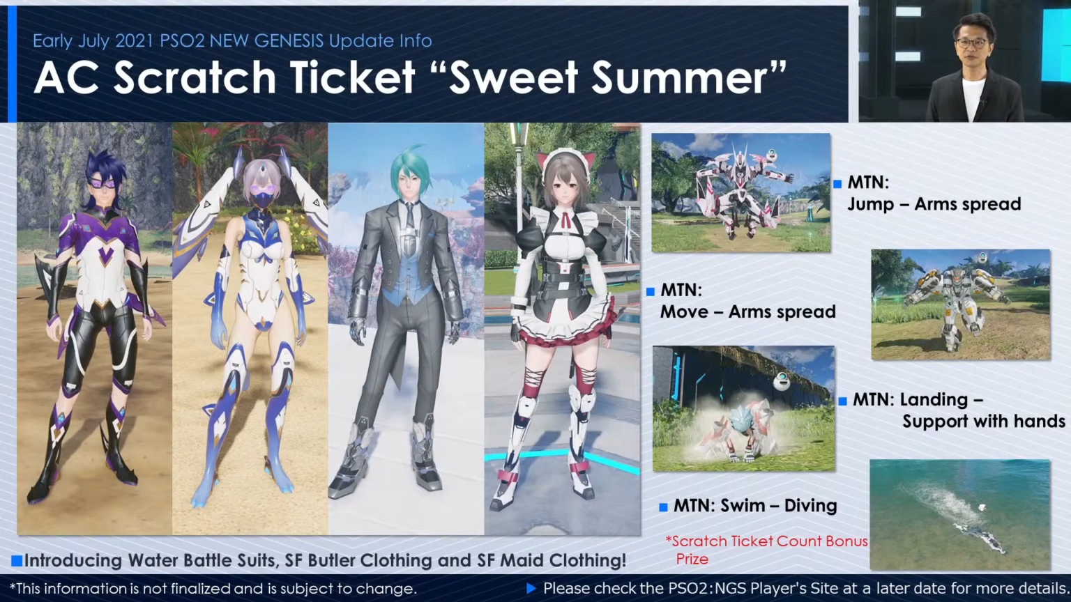 Récapitulatif du stream PSO2: NGS Headline du 29 juin 2021 – PSO2FR