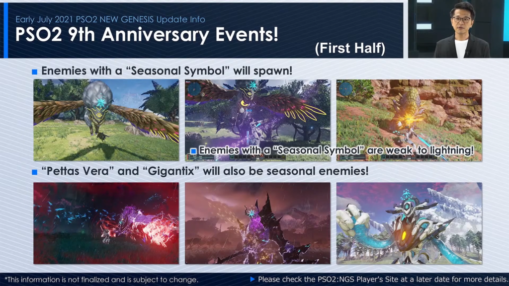 Récapitulatif du stream PSO2: NGS Headline du 29 juin 2021 – PSO2FR